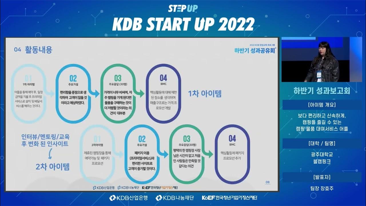 2022 KDB 창업교육 프로그램 하반기 성과공유회_IR 발표_광주대_블캠핑크 - YouTube