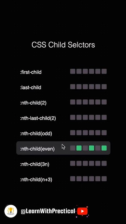 🔥📚CSS Child Selector | CSS Tips And Tricks | #shorts #computerscience #viral - YouTube