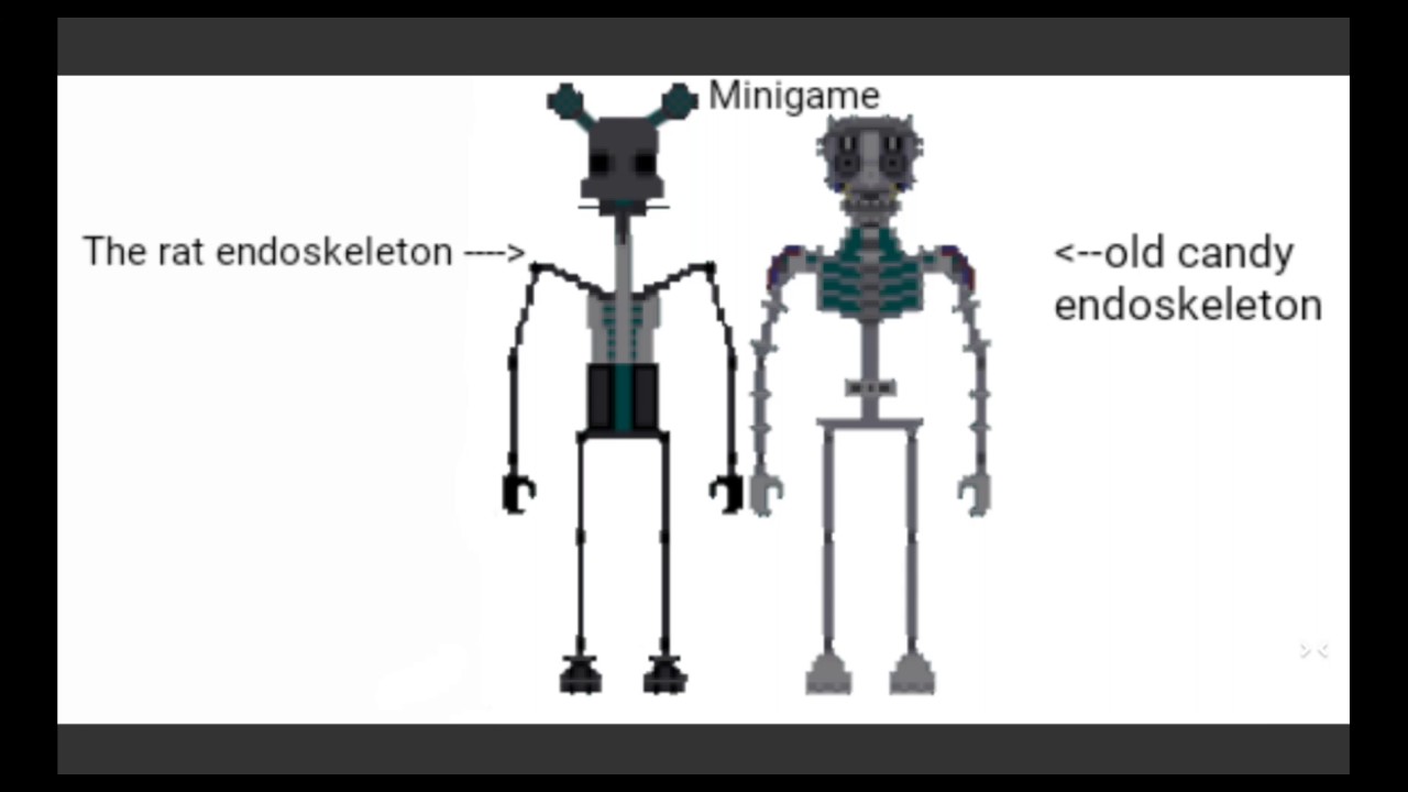 A secret endoskeleton in fnac - YouTube