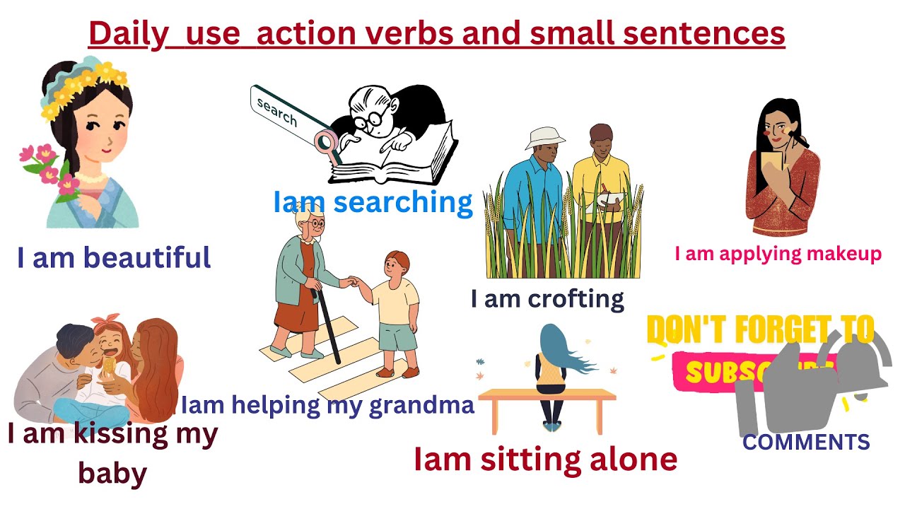 Daily use English vocabulary,daily use english sentences.daily use ...