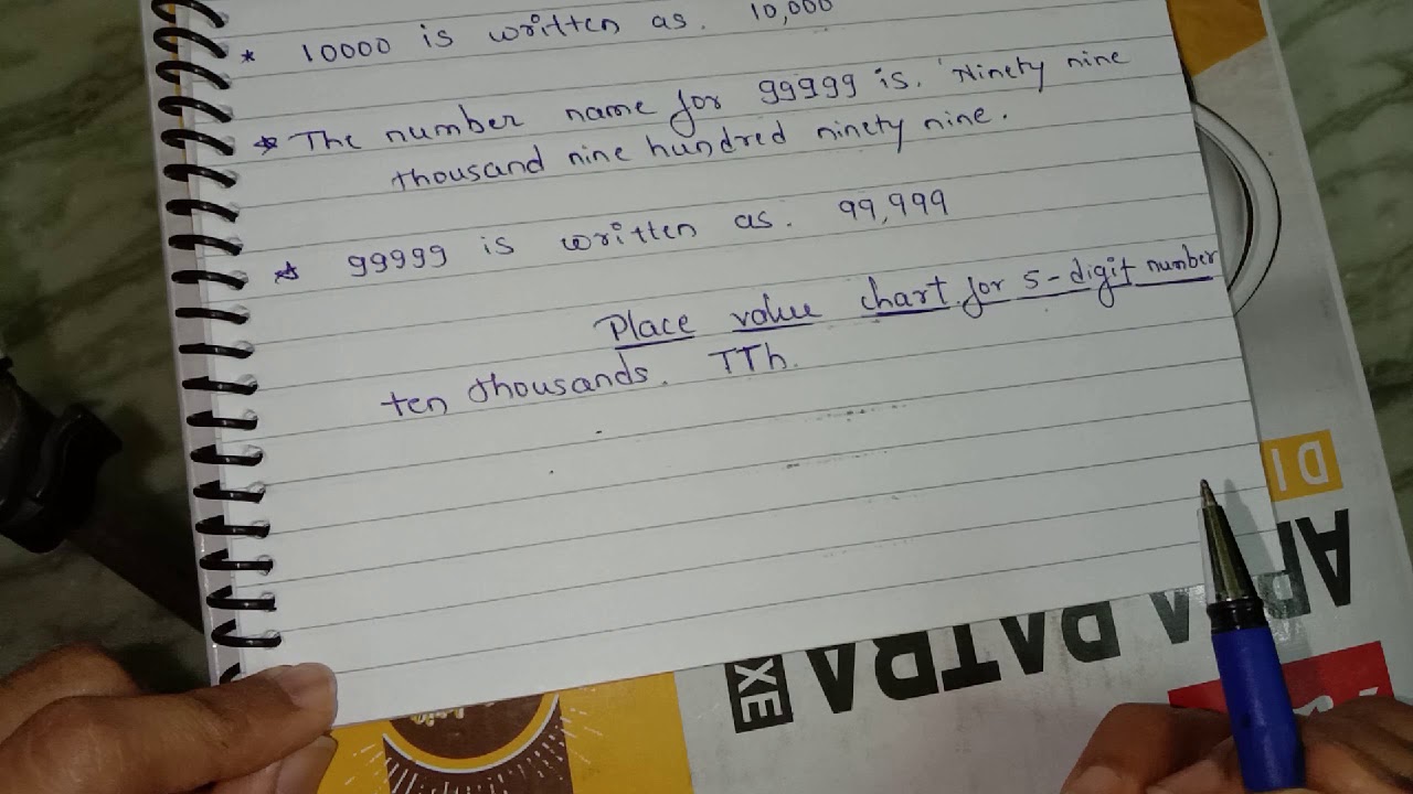 Chapter 1 Numbers Numbers Beyond 10 000 Grade 4 YouTube chapter-1-numbers-numbers-beyond-10-000-grade-4-youtube