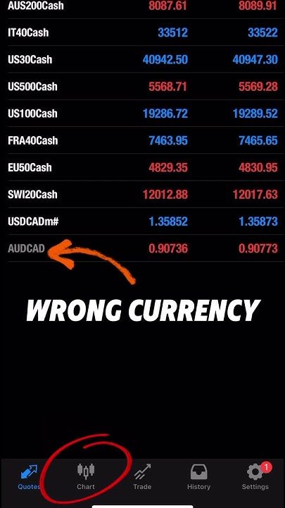 How to add currency pair symbols in metatrader mobile? - YouTube