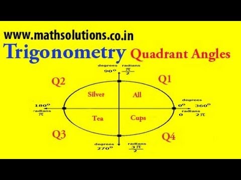 Trigonometry - Quadrant Angles - YouTube