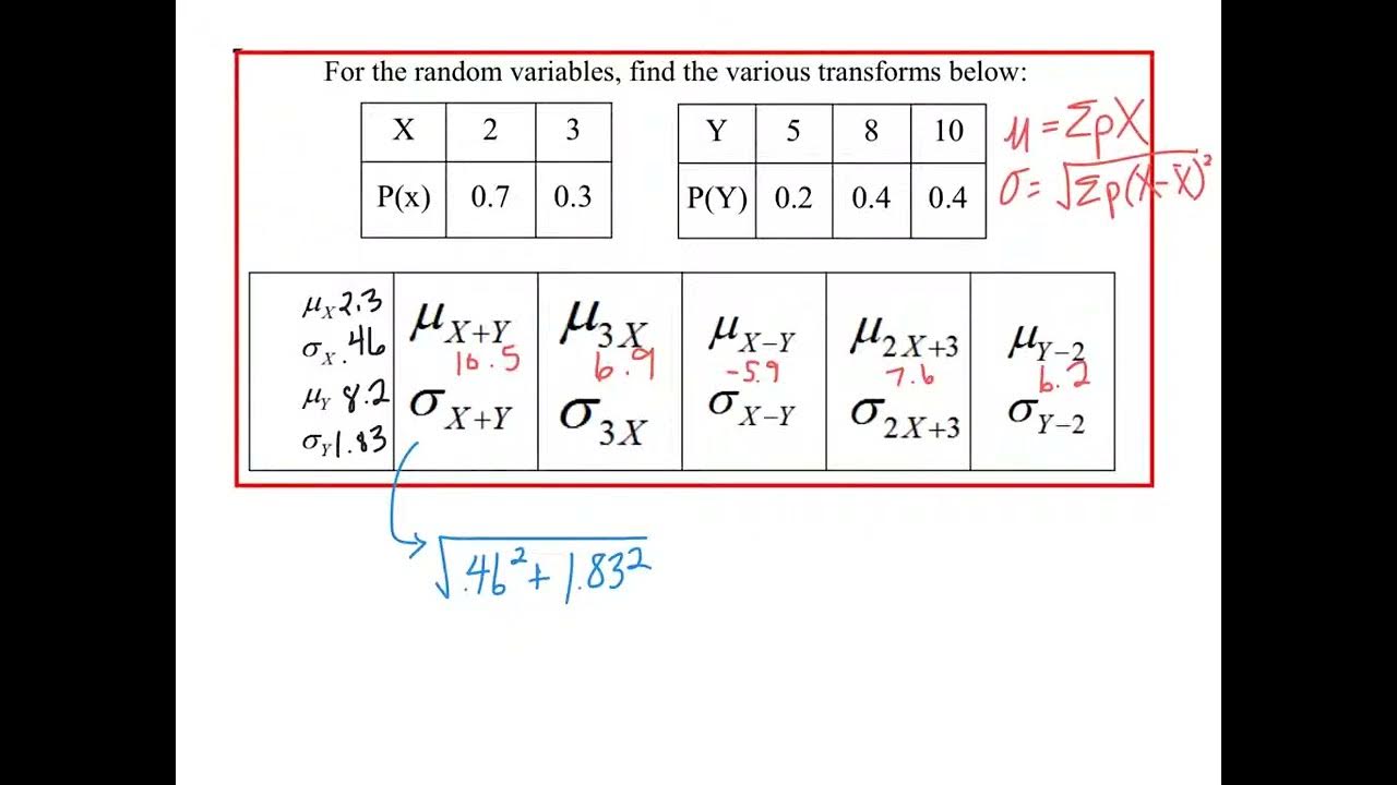 Statistics Random Variable Examples - YouTube