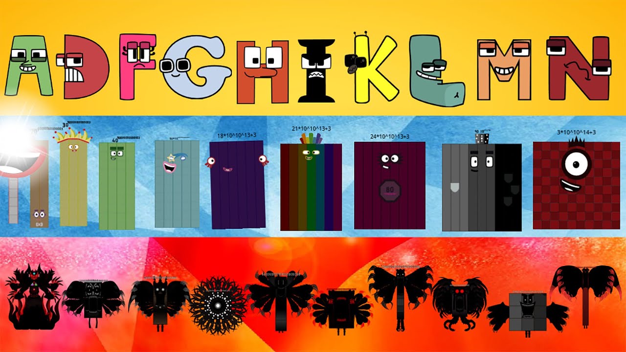 Numberblocks Band Retrillion Remastered (10 0Decipic - 100Centipic) vs ...