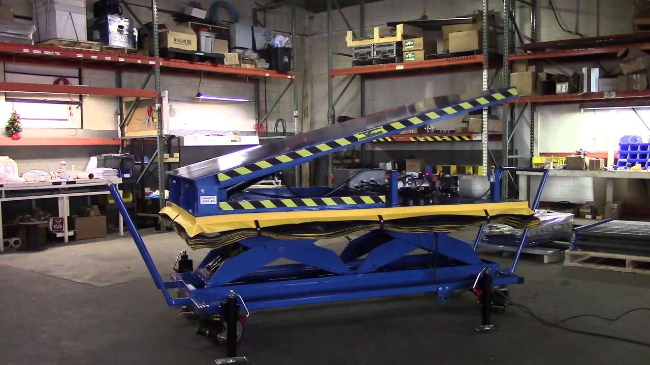 VERTI-LIFT XWBDLSL36-80-4896-WBHTT-90-60-4896-PORT - YouTube