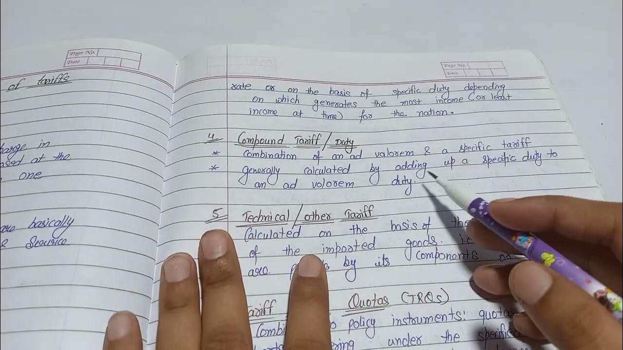 Tariffs and Classification of Tariffs || Customs - YouTube