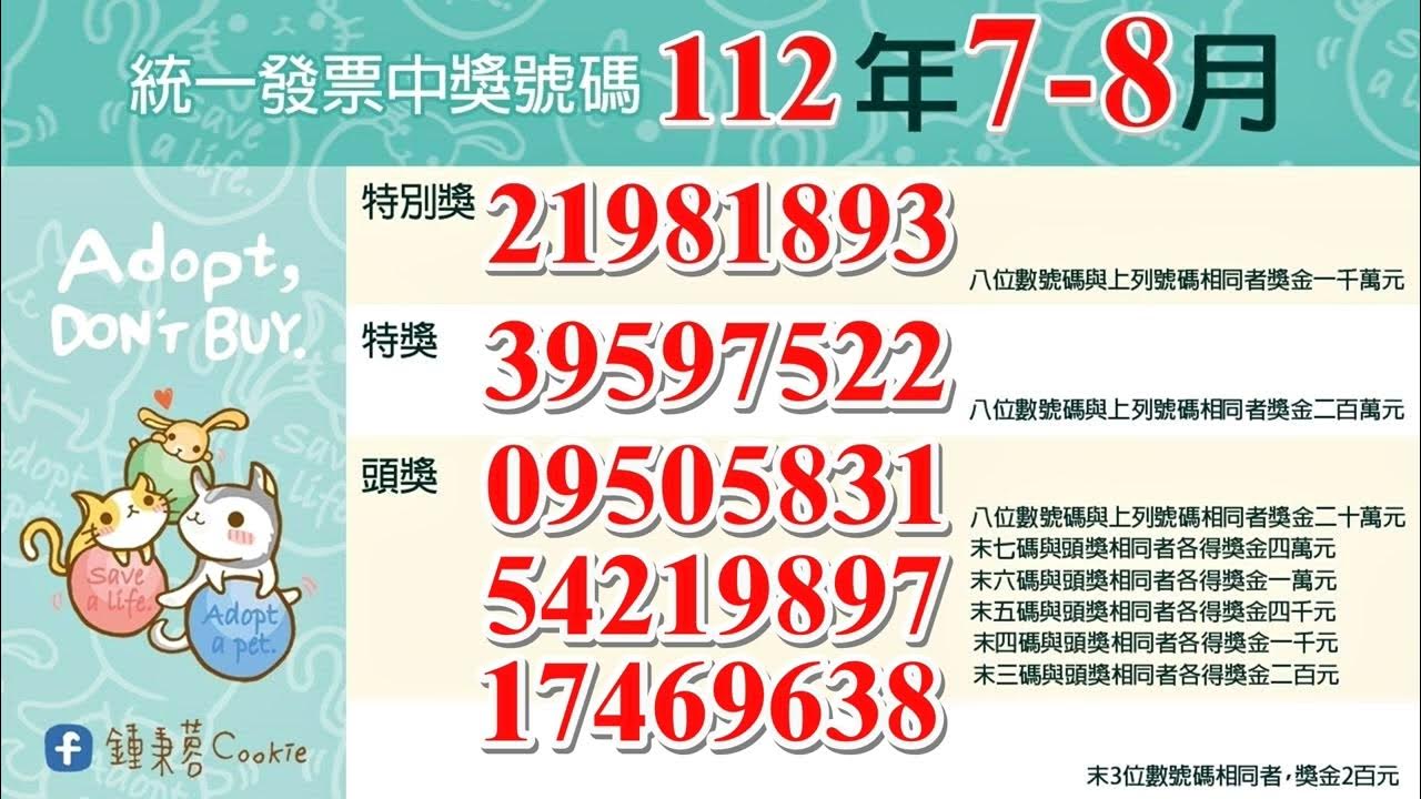 中華民國112年7-8月統一發票中獎號碼(2023年) - YouTube