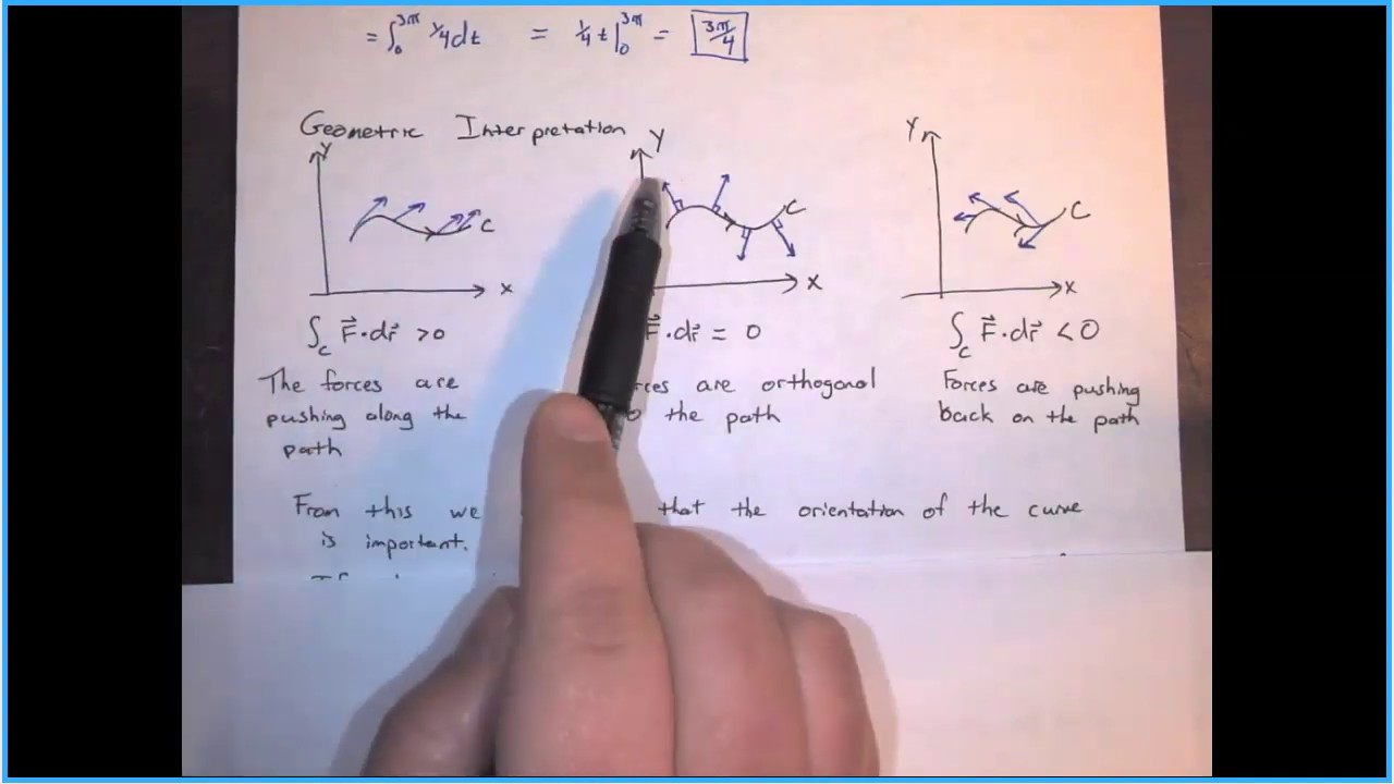 Section 16.2 Part 2 - YouTube