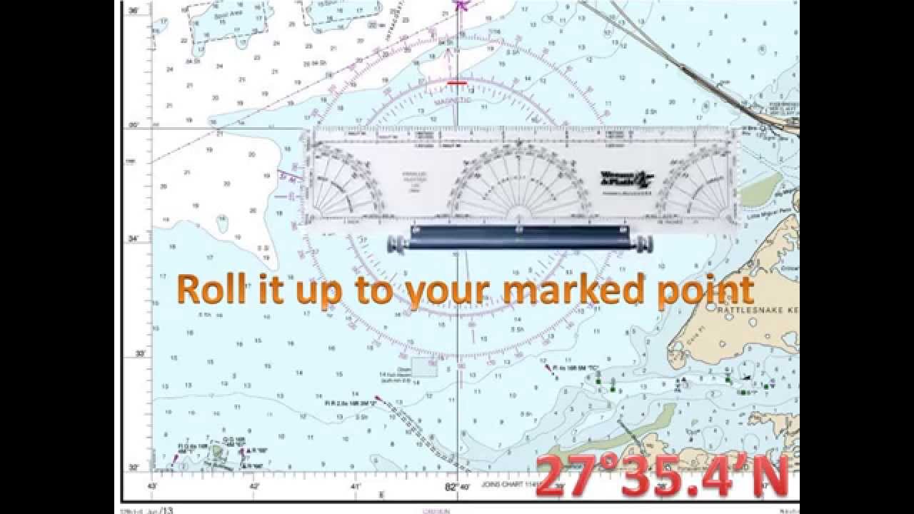 How to plot location on chart - YouTube