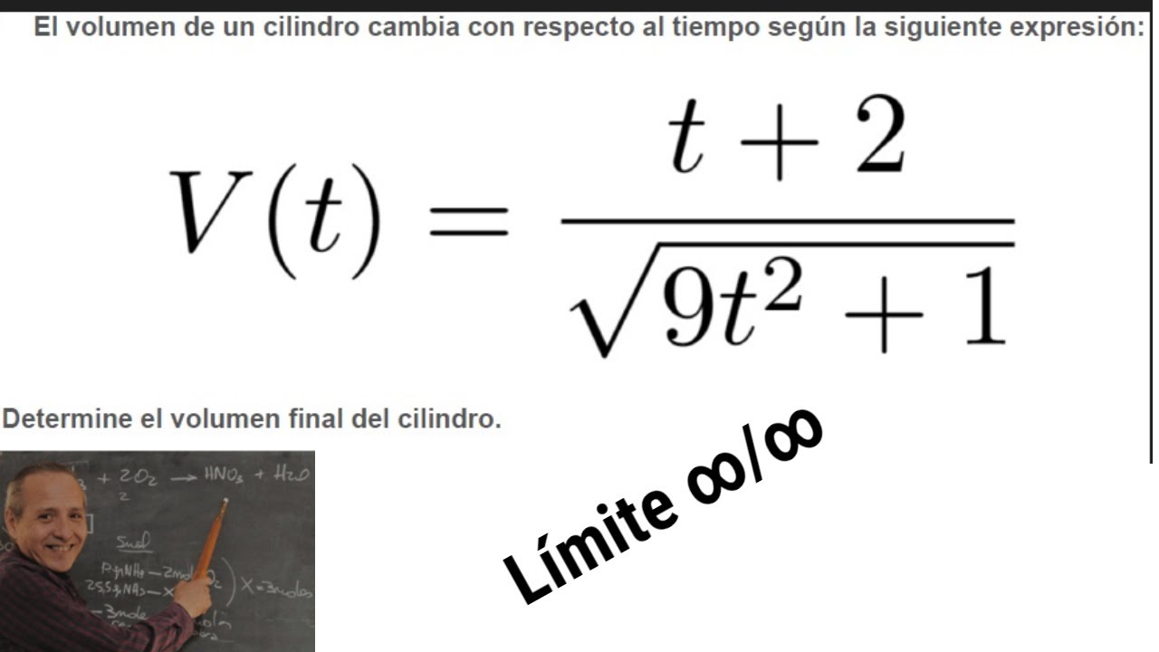 Límite Resuelto ∞/∞ - YouTube
