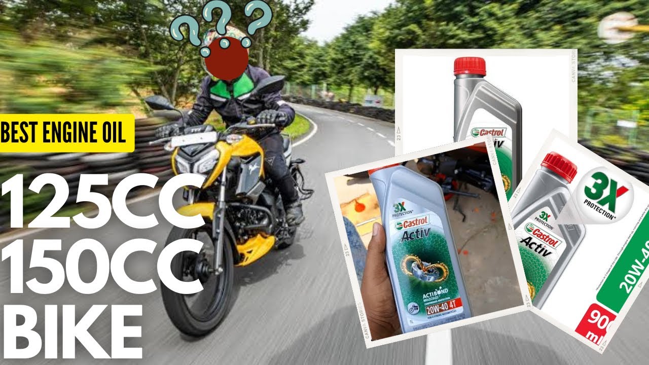 Castrol Activ | Review | Castrol Activ 10W-30 | Castrol Activ 5W-30 ...