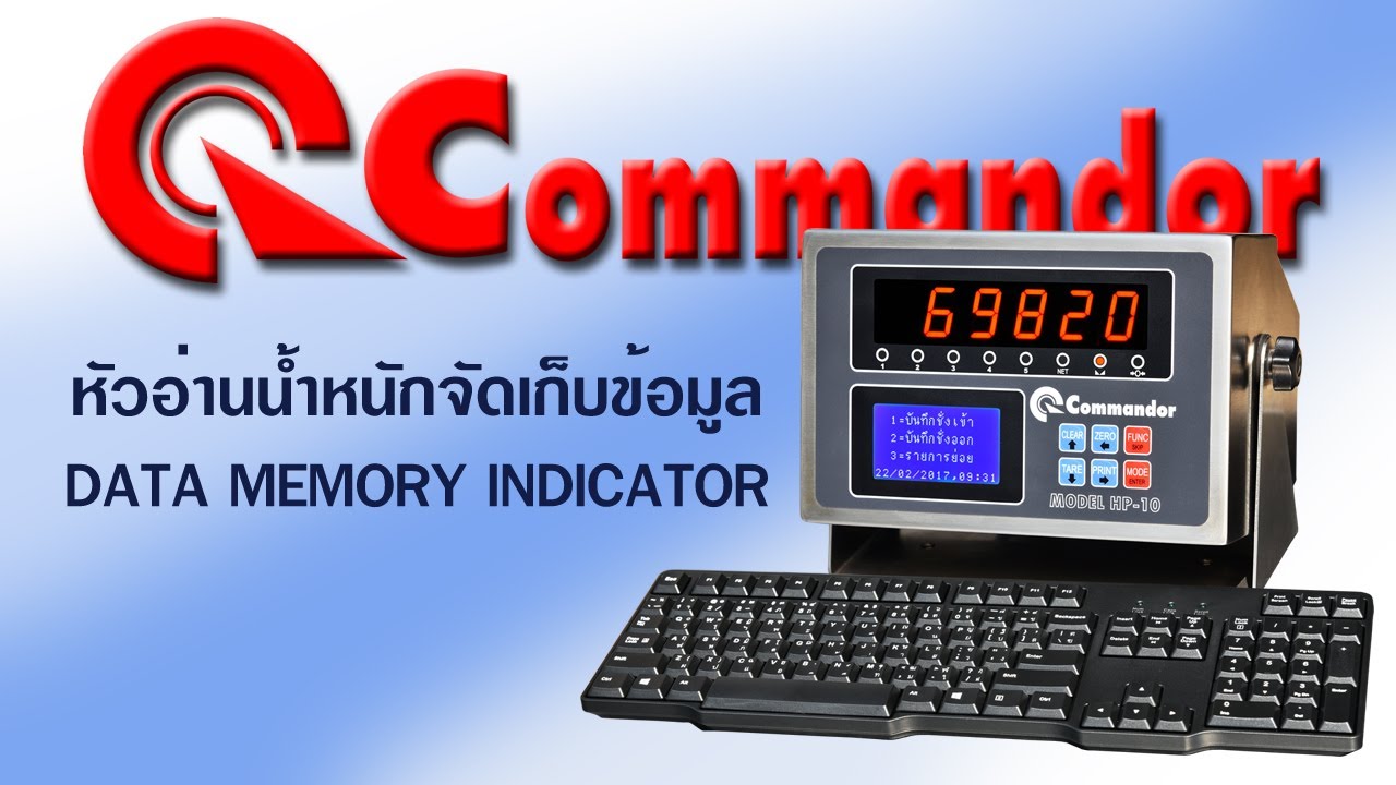 Commandor Product Preview - YouTube