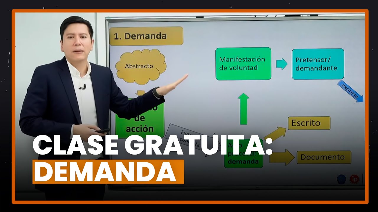 Clase gratuita: Demanda - YouTube