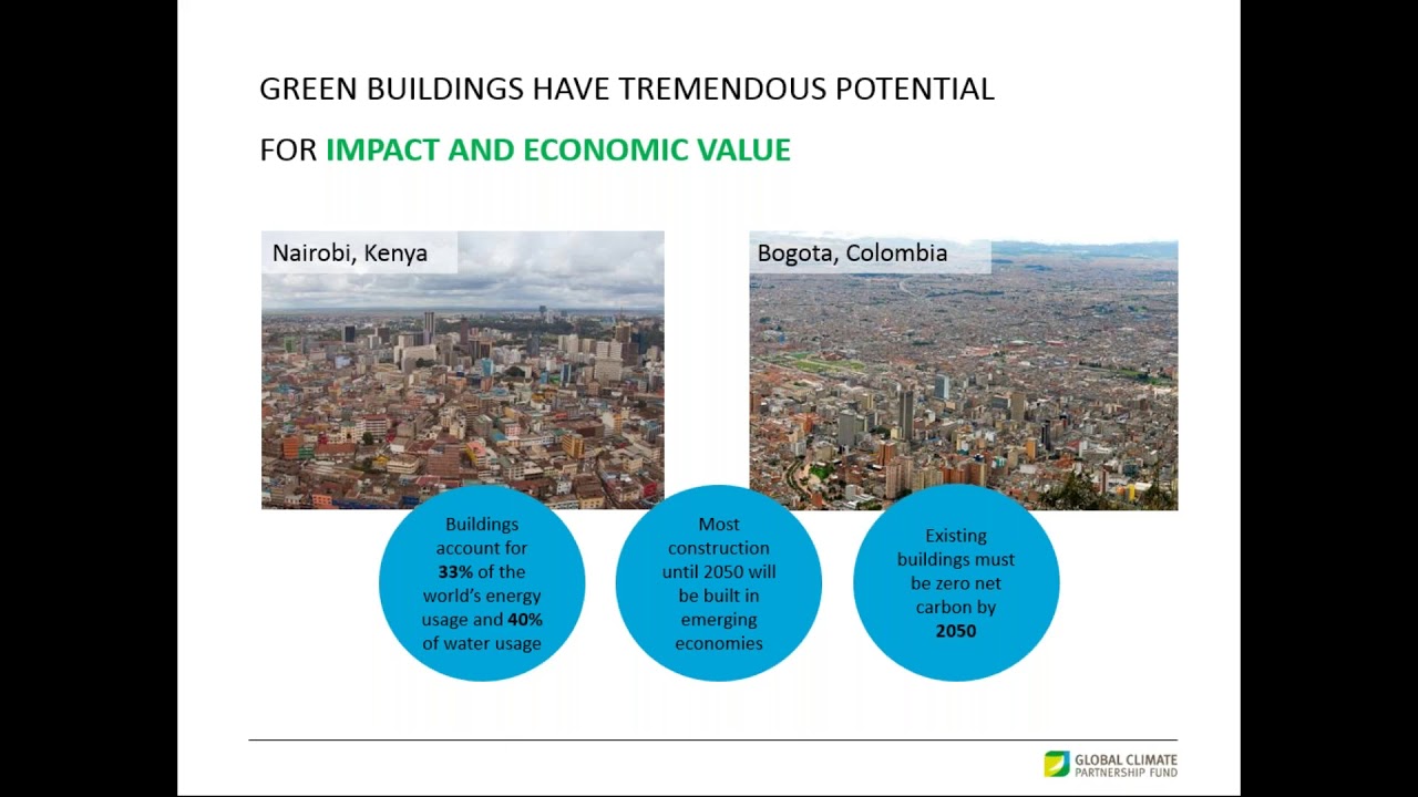 Making Green Building Financing Mainstream - YouTube