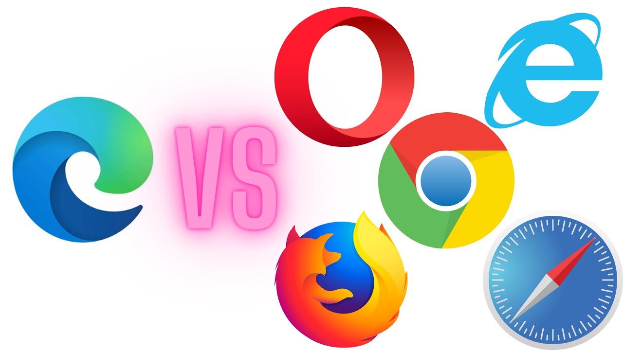 Secret & Hidden features of Microsoft edge browser 2020||Review 2020 ...