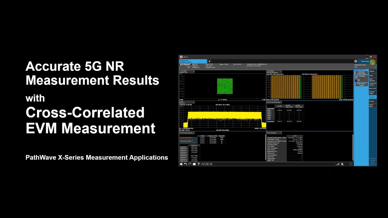 5G NR Cross correlated EVM ccEVM Measurement Using Keysight PXI VXT 5G NR Cross correlated EVM ccEVM Measurement Using Keysight PXI VXT