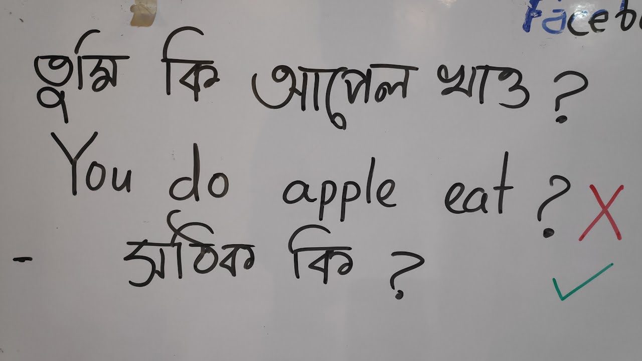 Level-0, Part#3 Basic Spoken English Class for beginners. - YouTube