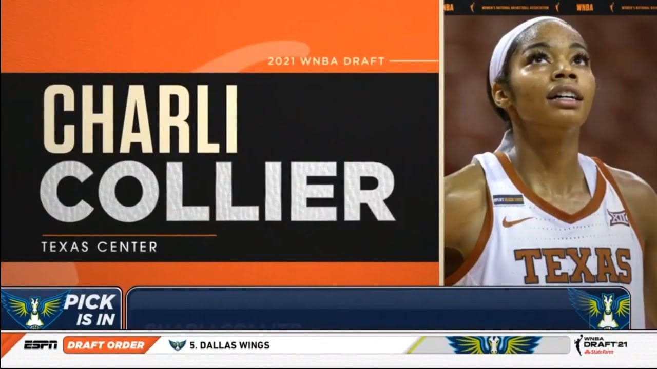 WNBA Draft 2021 Highlights - YouTube