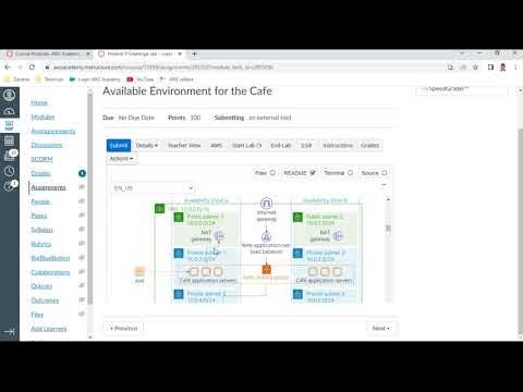 AWS SAA - Module 9 - Ch Lab: Creating a Scalable and Highly Available Environment for Café ...