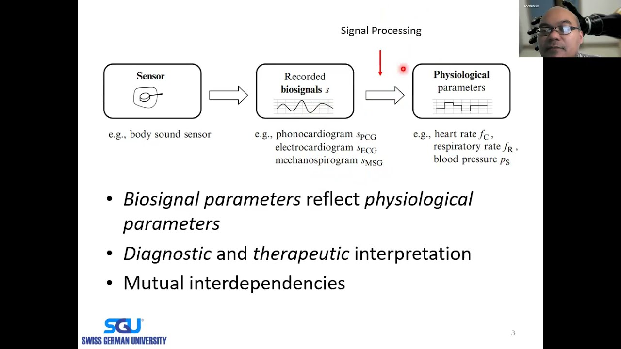 SENSOR & MEASUREMENT SYSTEM (12): Biosignal & Physiology (Pt. 10), Vital Biosignals - YouTube
