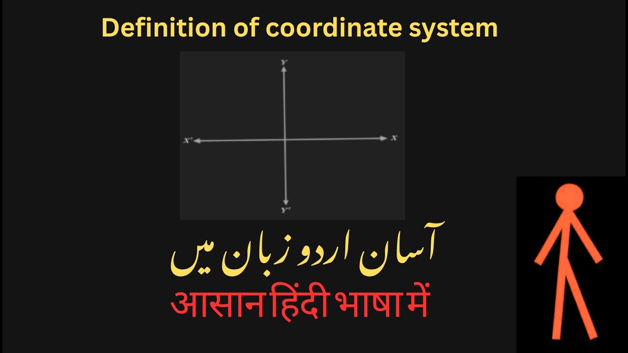 Slope of a line joining two points , Parallel and perpendicular lines ...