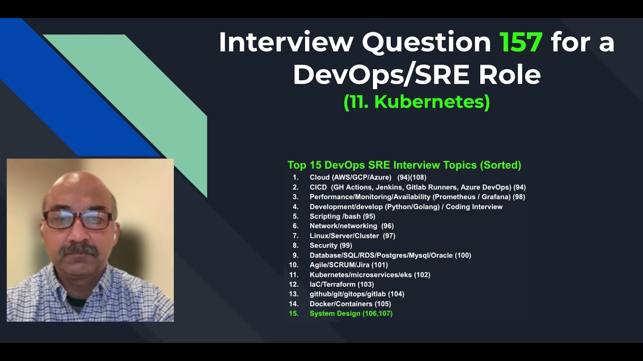 DevOps SRE Interview Question 157 Kubernetes Why Does API Server Exist ...