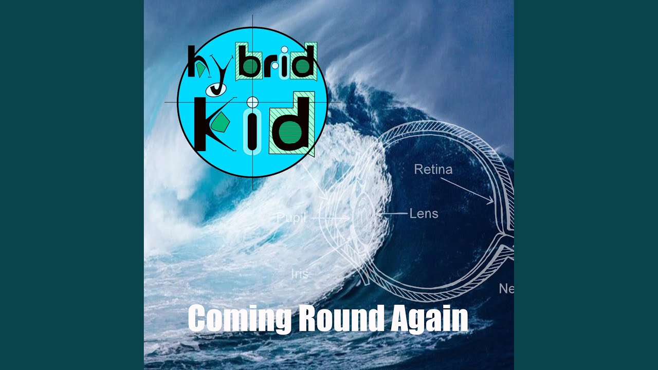Coming Round Again - YouTube