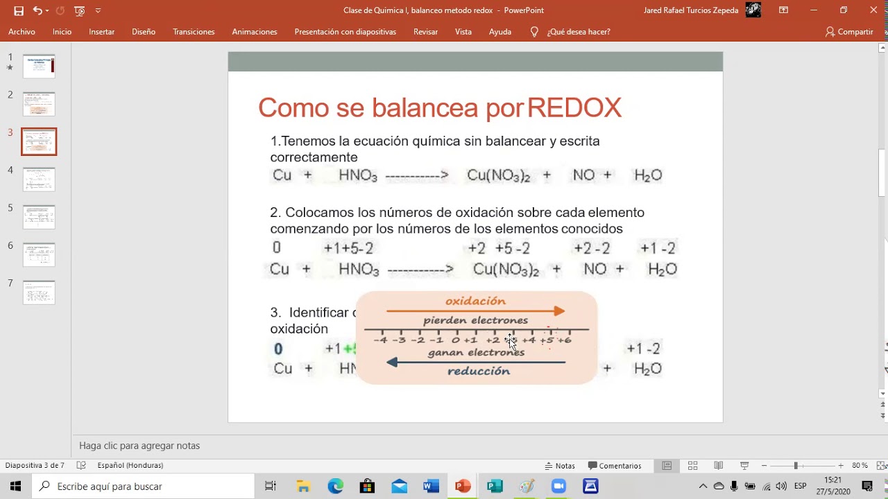 Clase de Química I, Balanceo Redox - YouTube