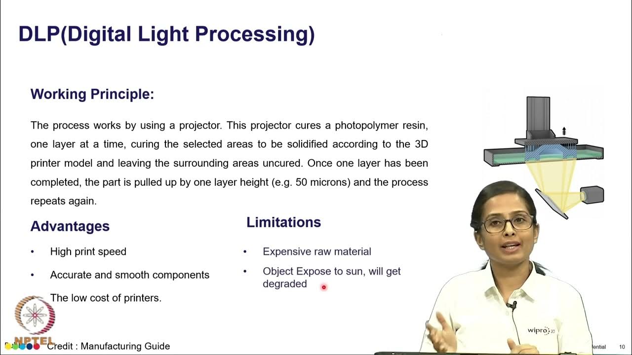 Week 1: Lecture 2: Part 2: Additive Technology Landscape – Steterolithography - YouTube