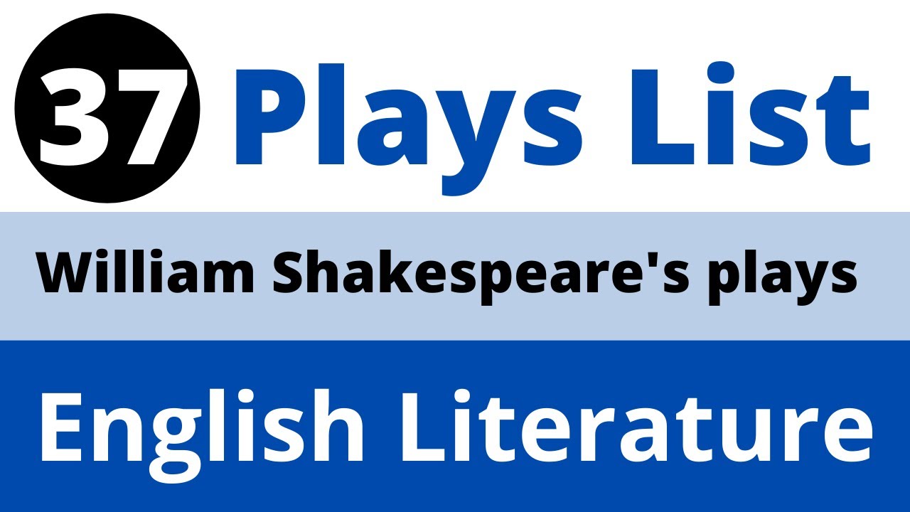 William Shakespeare plays | list of William Shakespeare plays ...