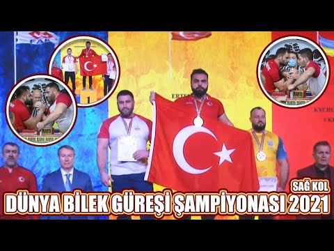 2021 DÜNYA BİLEK GÜREŞİ ŞAMPİYONASI FİNAL MAÇLARI | ERKEKLER | BİLEK GÜREŞİ ANALİZ