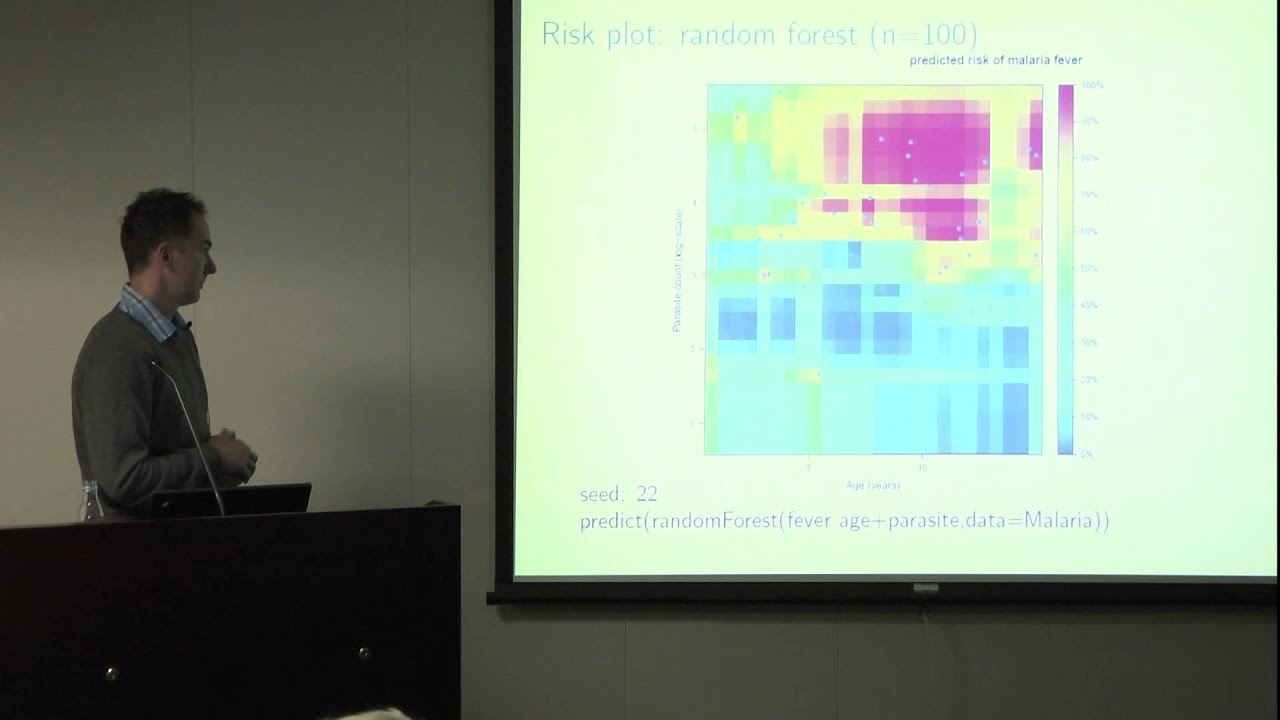 Seminar2- Thomas Gerds, PhD - YouTube