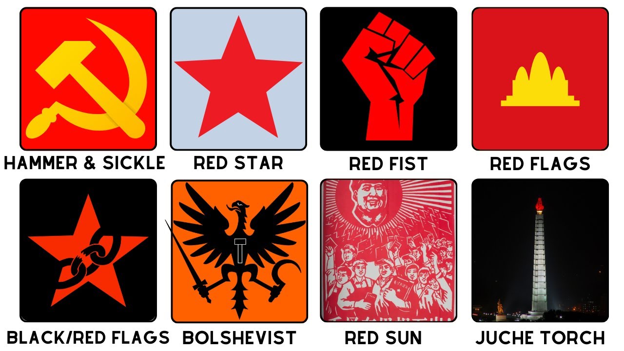 Every Communist Symbol Explained in 12 Minutes - YouTube