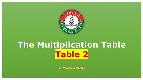 Study the multiplication table - YouTube
