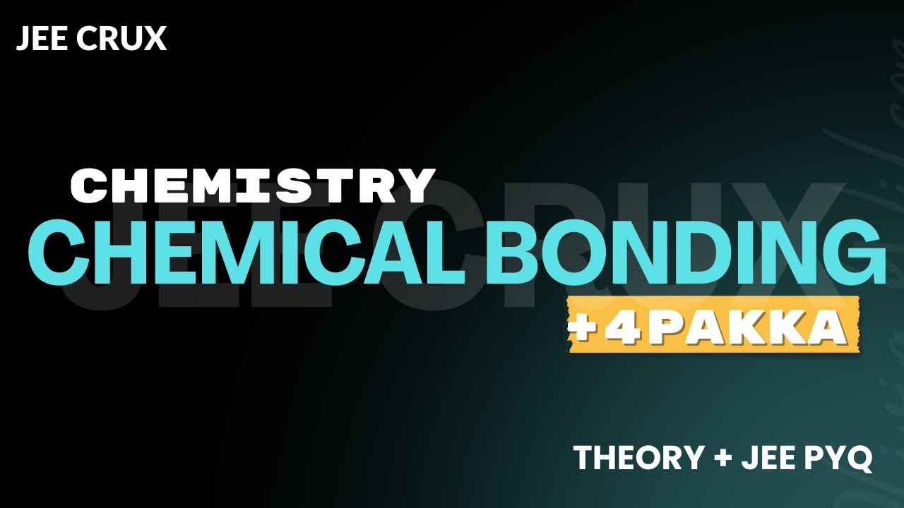 Chemical Bonding: VSEPR Theory Explained | Concepts + PYQs | Guaranteed ...