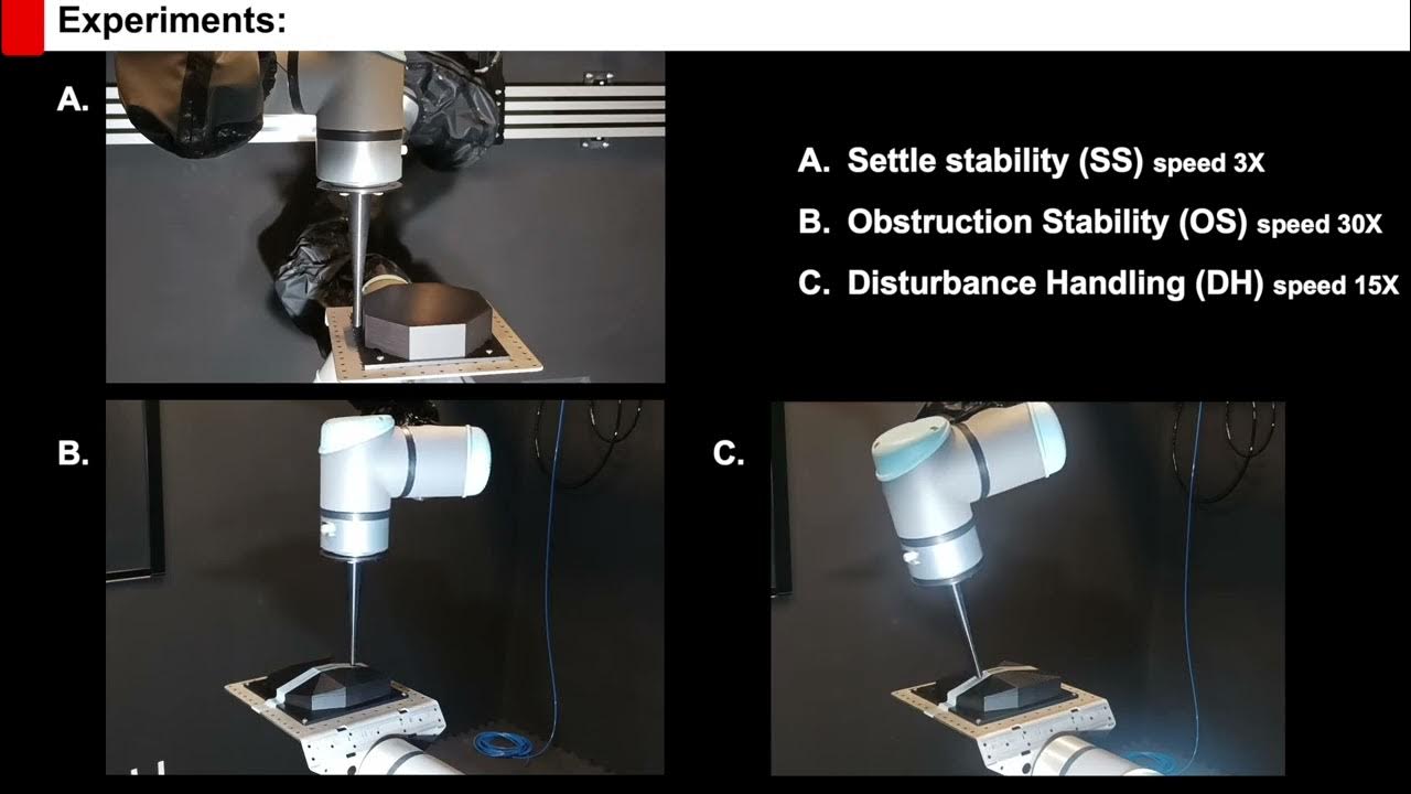 Evaluation Forward Dynamics Compliance Control (FDCC) - YouTube