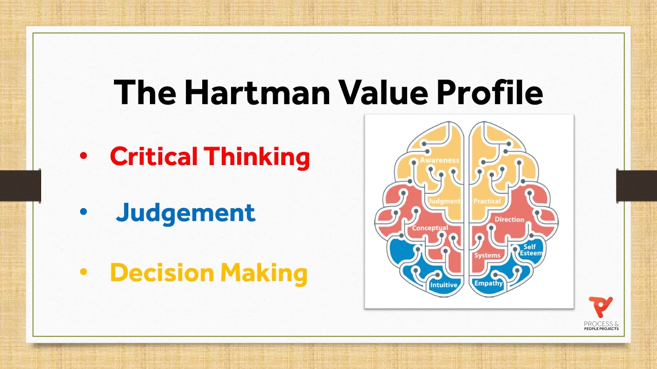 Hartman Value Profile HVP YouTube hartman-value-profile-hvp-youtube
