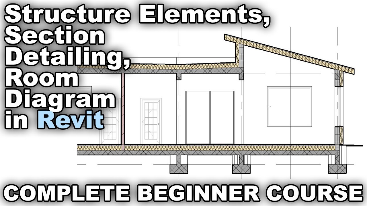 Structure, Section Detailing in Revit / Complete 1h Course - YouTube