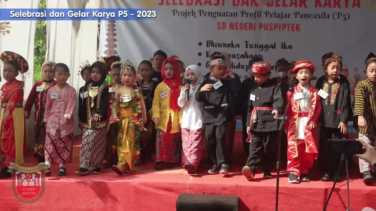 PARADE BUDAYA PULAU JAWA | Selebrasi Dan Gelar Karya P5 SDN Puspiptek ...
