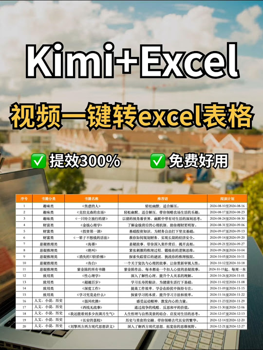王炸组合 ️kimi插件+Excel，1分钟总结视频 #AI #人工智能 #kimi #职场干货 #效率办公 #AI工具 #效率神器 #excel#office#AIGC - YouTube