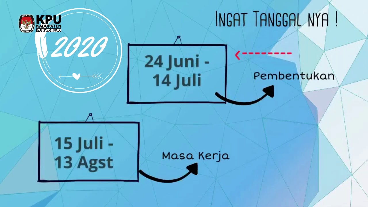 Pembentukan PPDP PILBUP Purworejo Tahun 2020 - YouTube