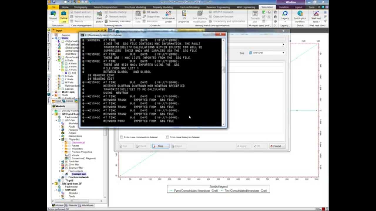 Simulation - Petrel RE 1/4 - YouTube
