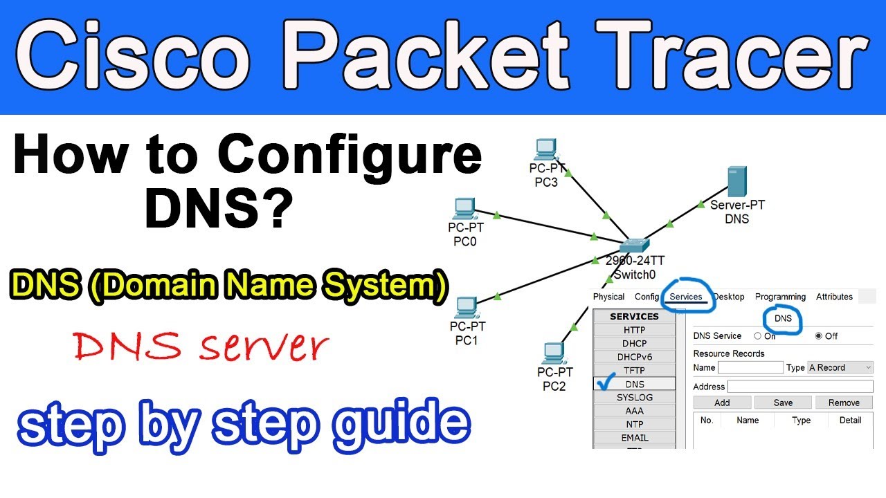 DNS Server Configuration in Cisco Packet Tracer - YouTube