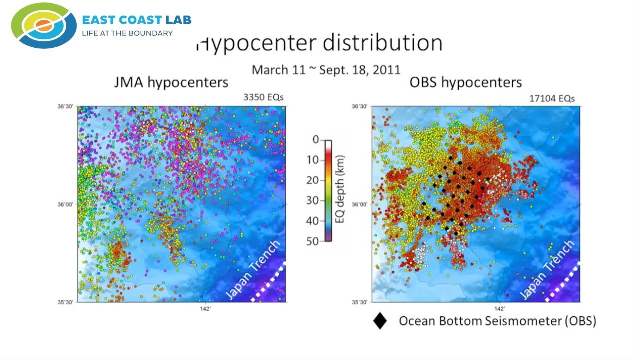 Japan's offshore earthquake and tsunami early warning system (2018 ...