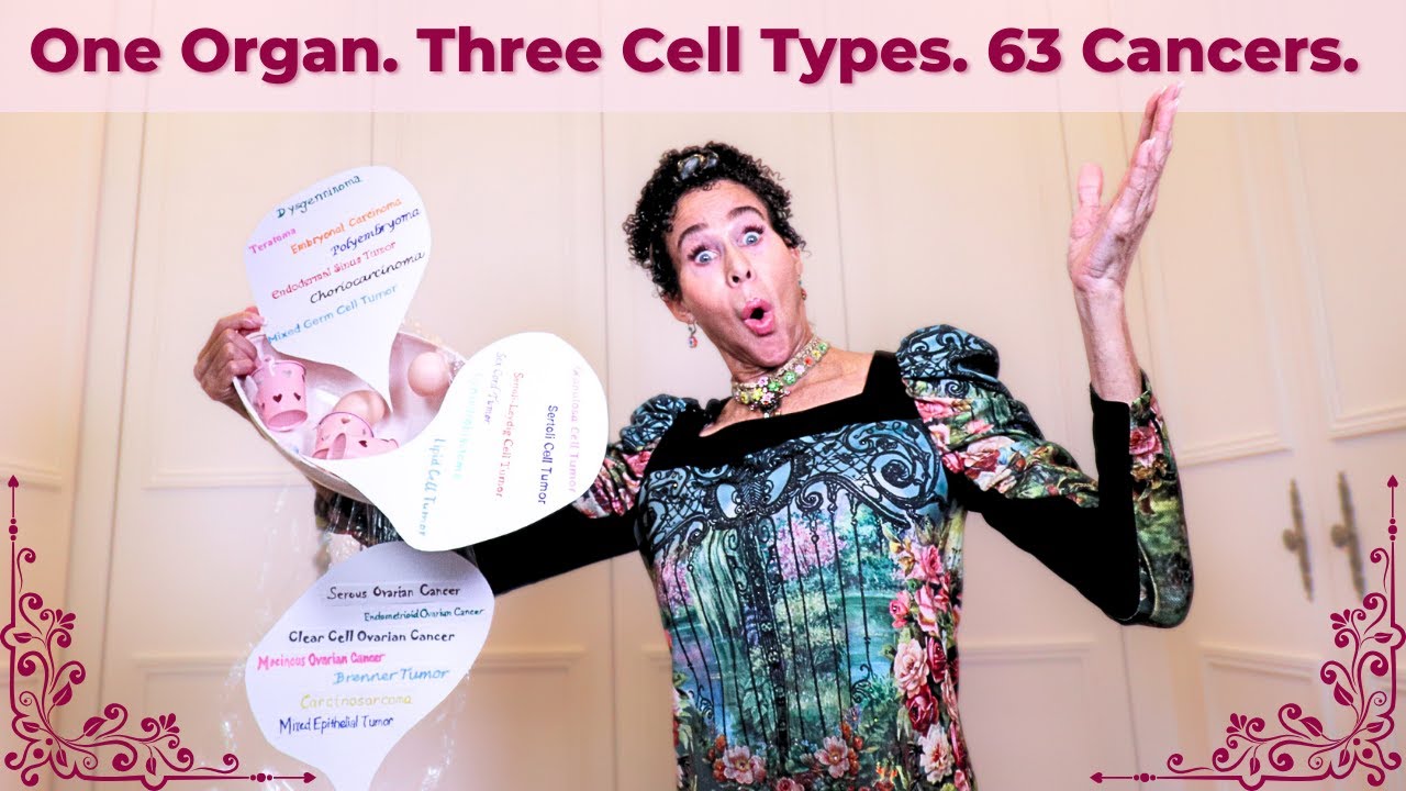 418 - Three Types of Ovarian Cells and Three Origins of Ovarian Cancers ...