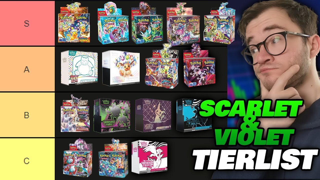 Ranking EVERY Scarlet & Violet's Sets to Invest In - YouTube