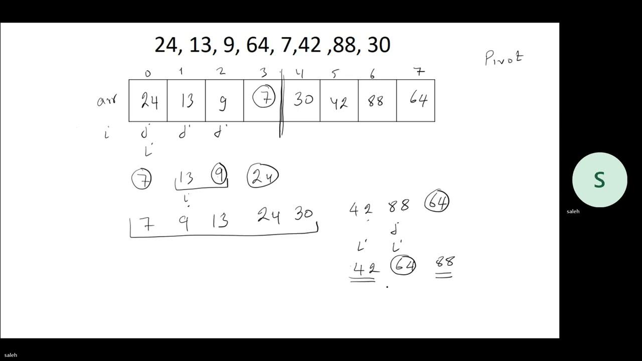 Trace the steps involved in sorting the given array using quick sort الخوارزمية السريعة للفرز ...
