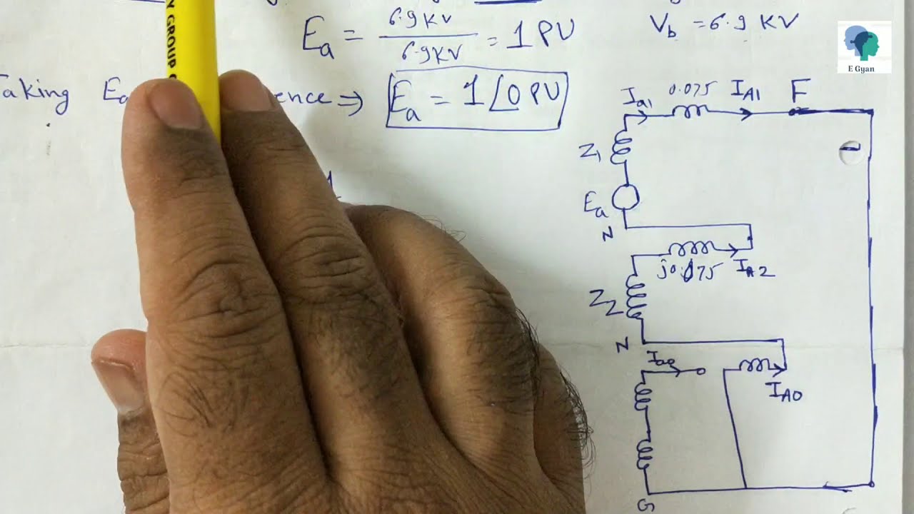 Single line to ground fault on power system problem 3: SLG fault ...