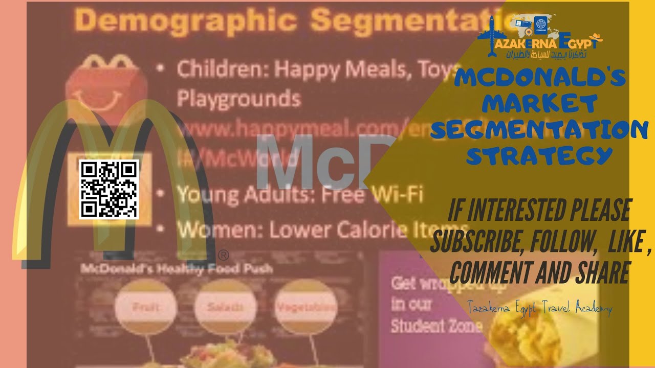 McDonald's market segmentation strategy #Experience_TazakernaEgypt ...